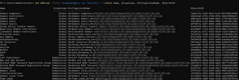 Export Security Groups In Active Directory