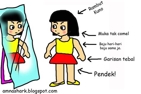 Gadis Misteri Blog Blog Yang Memiliki Doodle Comel