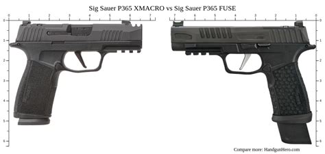 Sig Sauer P365 Xmacro Vs Sig Sauer P365 Fuse Size Comparison Handgun Hero
