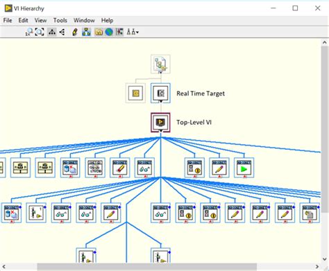 Finding The Top Level Vi Of A Labview Application Ni