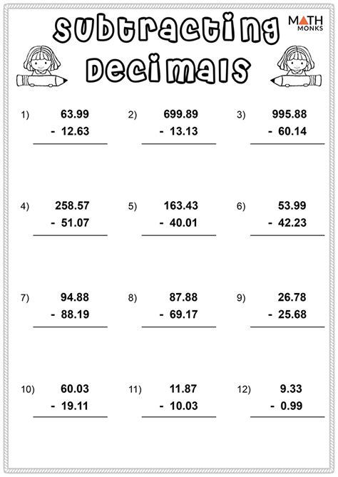 Mastering The Decimal Domain The Indispensable Role Of Decimal