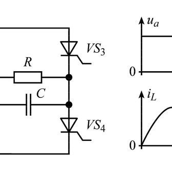 The Biphase Circuit Of A Parallel Resonant Inverter Download Scientific Diagram