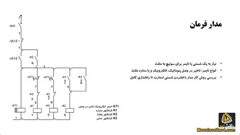 مدار فرمان و قدرت ستاره مثلث اتوماتیک یا دو ضرب Youtube