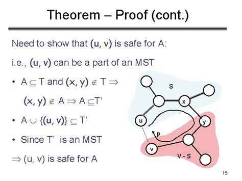 Analysis Of Algorithms Cs 477677 Minimum Spanning Trees