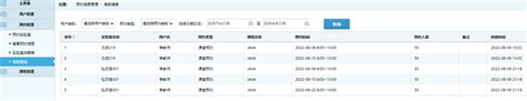 GitHub huaaweiCode Laboratory reservation management system 实验室预约管理系统拥有三个角色 管理员查看实验室公告管理教师