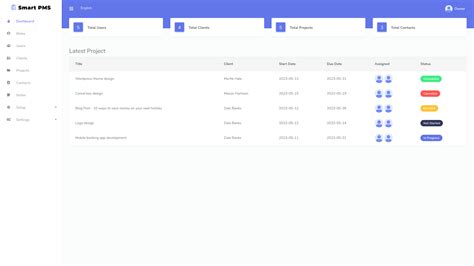 Smart Pms Project Managment System By Smartwebinfotech Codecanyon