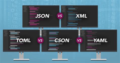 🚀 Demystifying Data Formats Yaml Vs Json Vs Cson Vs Toml Vs Xml 🚀