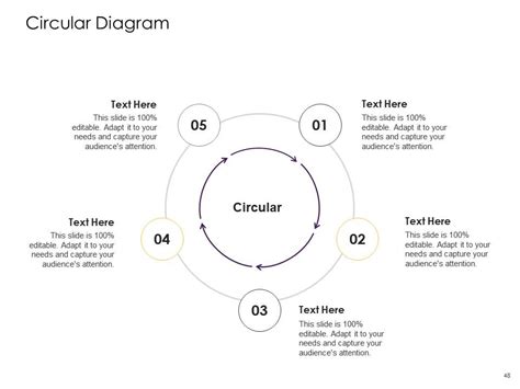 Top 10 Api Powerpoint Presentation Templates In 2025
