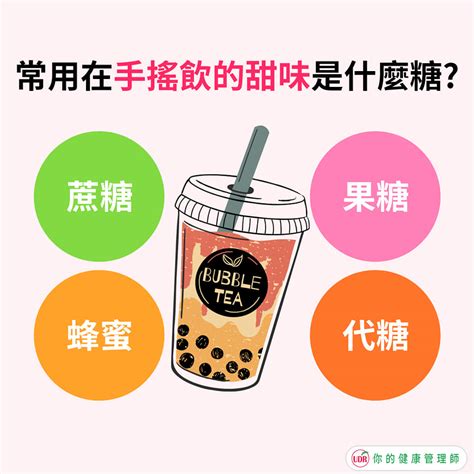 Udr你的健康管理師 Home