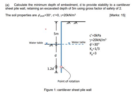How To Calculate Embedment Depth At Adriana Fishburn Blog
