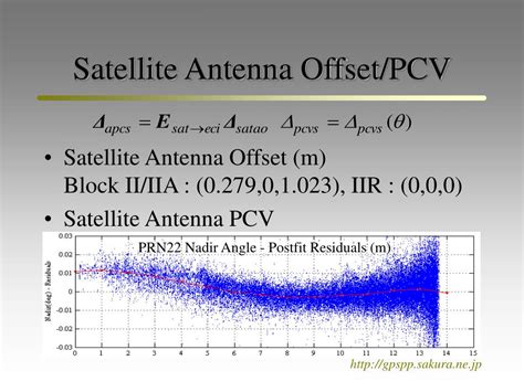 Ppt Precise Orbit Determination Of Gps Satellites Using Carrier Phase Measurement Powerpoint