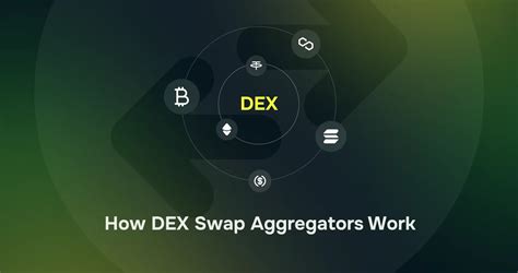Top Dex Swap Aggregators In 2025 For Secure Defi Swaps