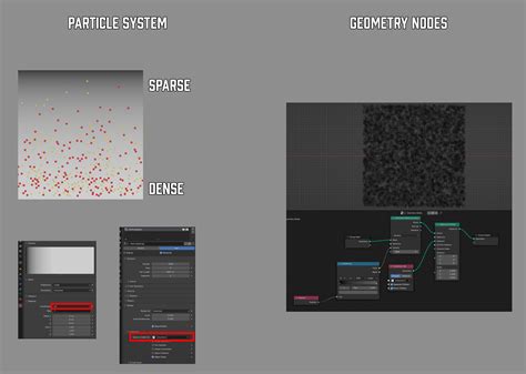 Geo Nodes Distribute Meshes From Collection Onto Plane Using Color Ramp Texture As Density Map