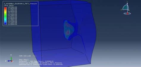 eulerian modeling and cel in abaqus cae assistant