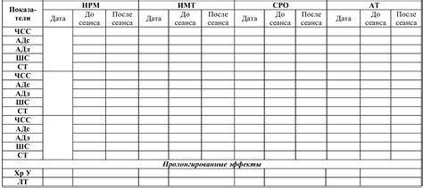 Дневник измерения давления таблица