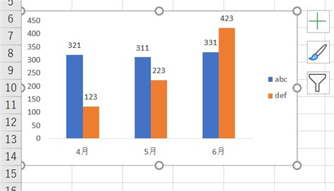 VBAでデータラベルの表示位置を変更するDataLabel Position DataLabels Position エクセルマクロ