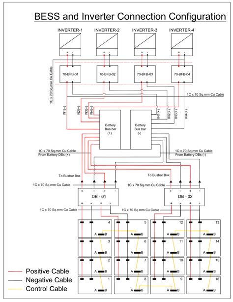 Design And Analysis Of A Hybrid Stand Alone Microgrid