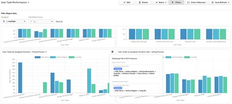 Camunda Optimize 340 Released Camunda