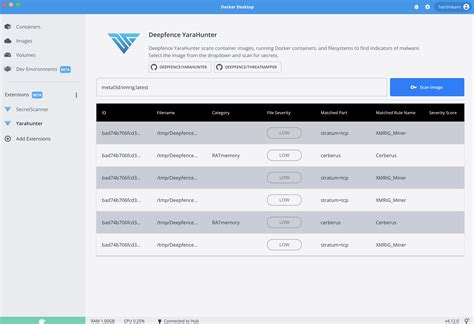 github deepfence yarahunter docker extension ⛴️docker extension for deepfence yarahunter🔎