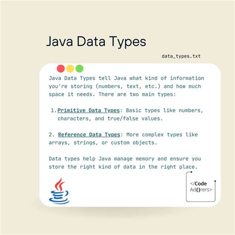 Code Adorers On Linkedin Java Javabasics Coding