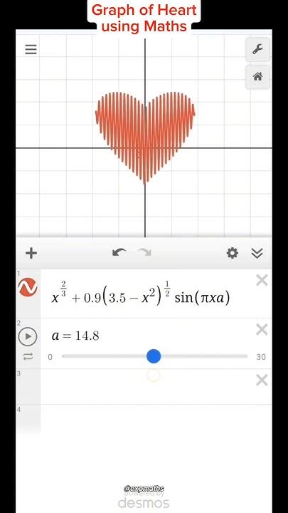 Graph Of Heart In Desmos Shorts Maths Youtube