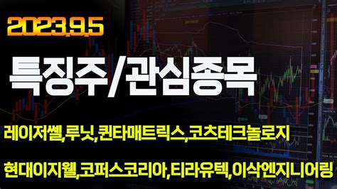 특징주 관심종목 레인보우로보틱스하나마이크론레이저쎌루닛코츠테크놀로지퀀타매트릭스현대이지웰코퍼스코리아유니드비티플러스아프리카tv 엠케이전자 Youtube