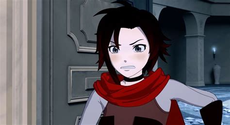 Diego Pro Adlı Kullanıcının Rwby Panosundaki Pin 2024