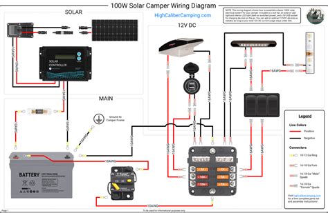 I Made A Simple 100w Solar Wiring Diagram For Those Who Run Light And