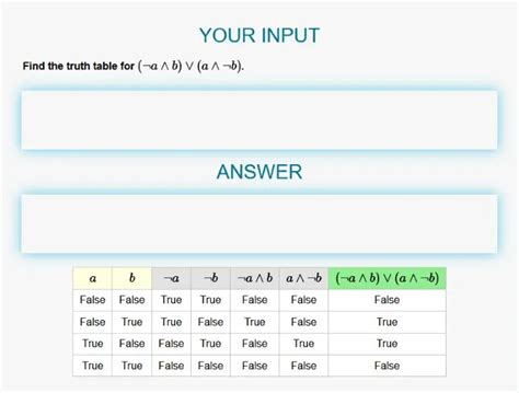 21 Truth Table To Logic Circuit Converter Online Png Wiring Draw And