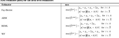 table 3 1 from development of a small area estimation system at