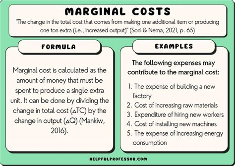 Marginal Cost Example