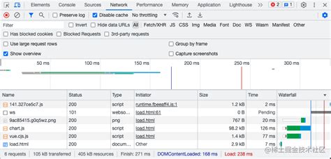 Javascript 性能优化之windowonload 南玖的前端blog Segmentfault 思否