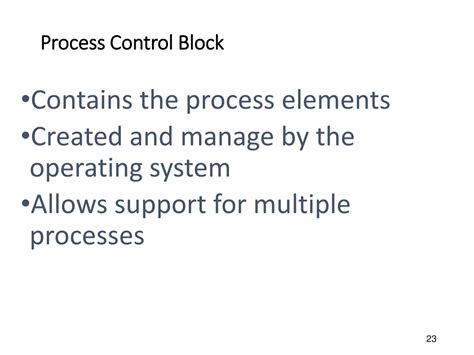 PPT Operating System Process And Control Requirements PowerPoint Presentation ID