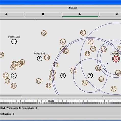 Broadcasting Route Discovery Message To Find New Path Download