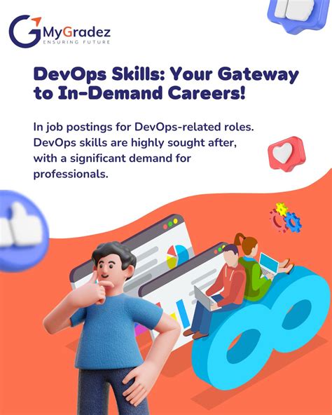 Devops Specialists Need More Than Ever Mygradez Posted On The Topic Linkedin