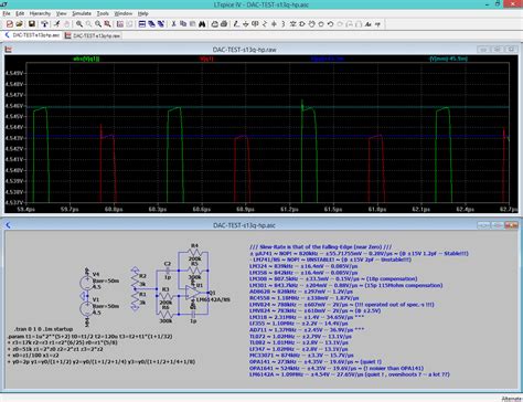 Chips Tech ADC Related Op Experiment