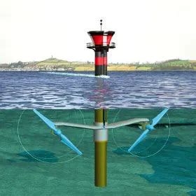 Tidal Energy And How Tidal Power Creates Electricity