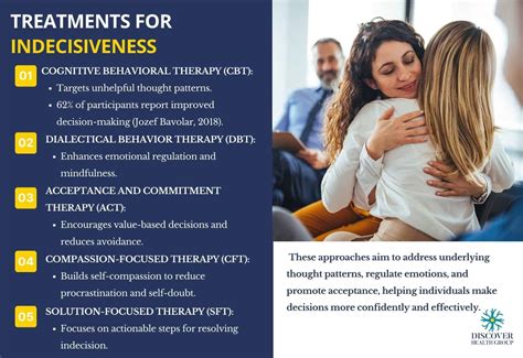 Indecisiveness Symptoms Causes And Treatment