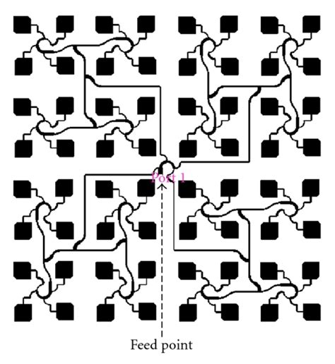 64 element cp antenna arrays a with the proposed double