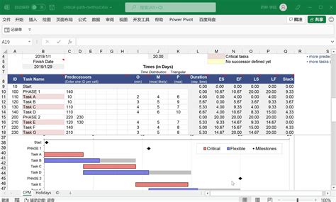 如何使用 excel 绘制甘特图？ 知乎