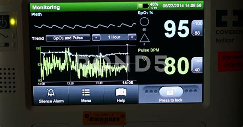 Medical Heart Pulse Oxygen Monitor Hospi Stock Video Pond5 Artofit