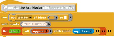 Help Using The Set Block Definition To Make Custom Block Report A List Snap Editor Snap