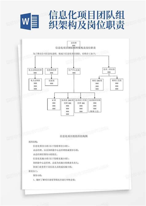 信息化项目团队组织架构及岗位职责 Word模板下载 编号lejopyok 熊猫办公