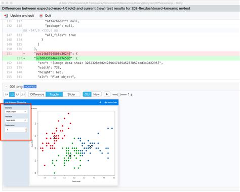 Github Actions Flexdashboard Kmeans Css Changes Issue Rstudio Shinycoreci Apps Github
