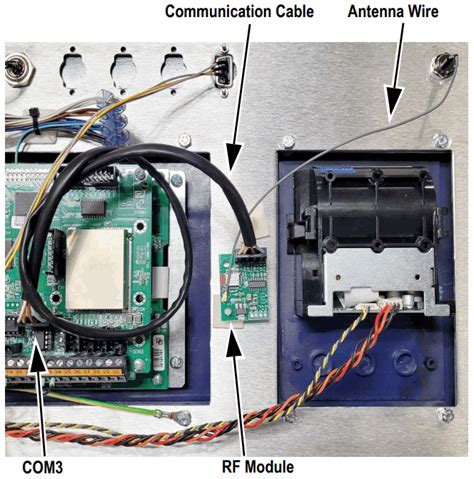 Module Map Loader Module