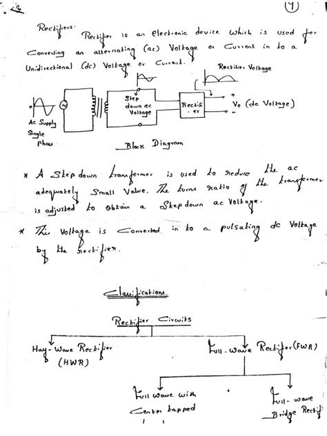 Unit V Part Iii Pdf