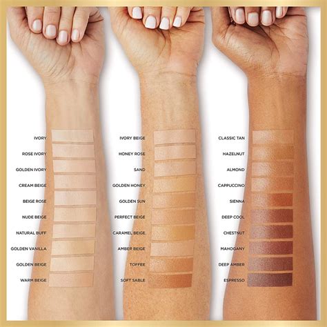 Loreal Paris Age Perfect Radiant Serum Foundation With Spf 50 Nude