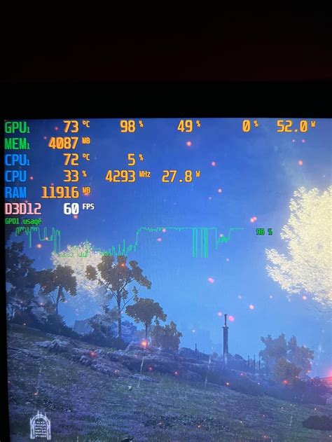 Correct Consumption Rflowz13