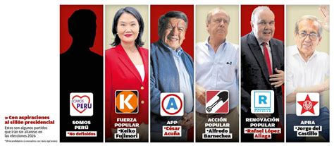 Elecciones 2026 Al Menos Seis Partidos Apuestan Por El “mejor Solos
