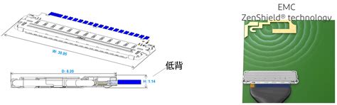 Cabline® Ca Iip Plus I Pex